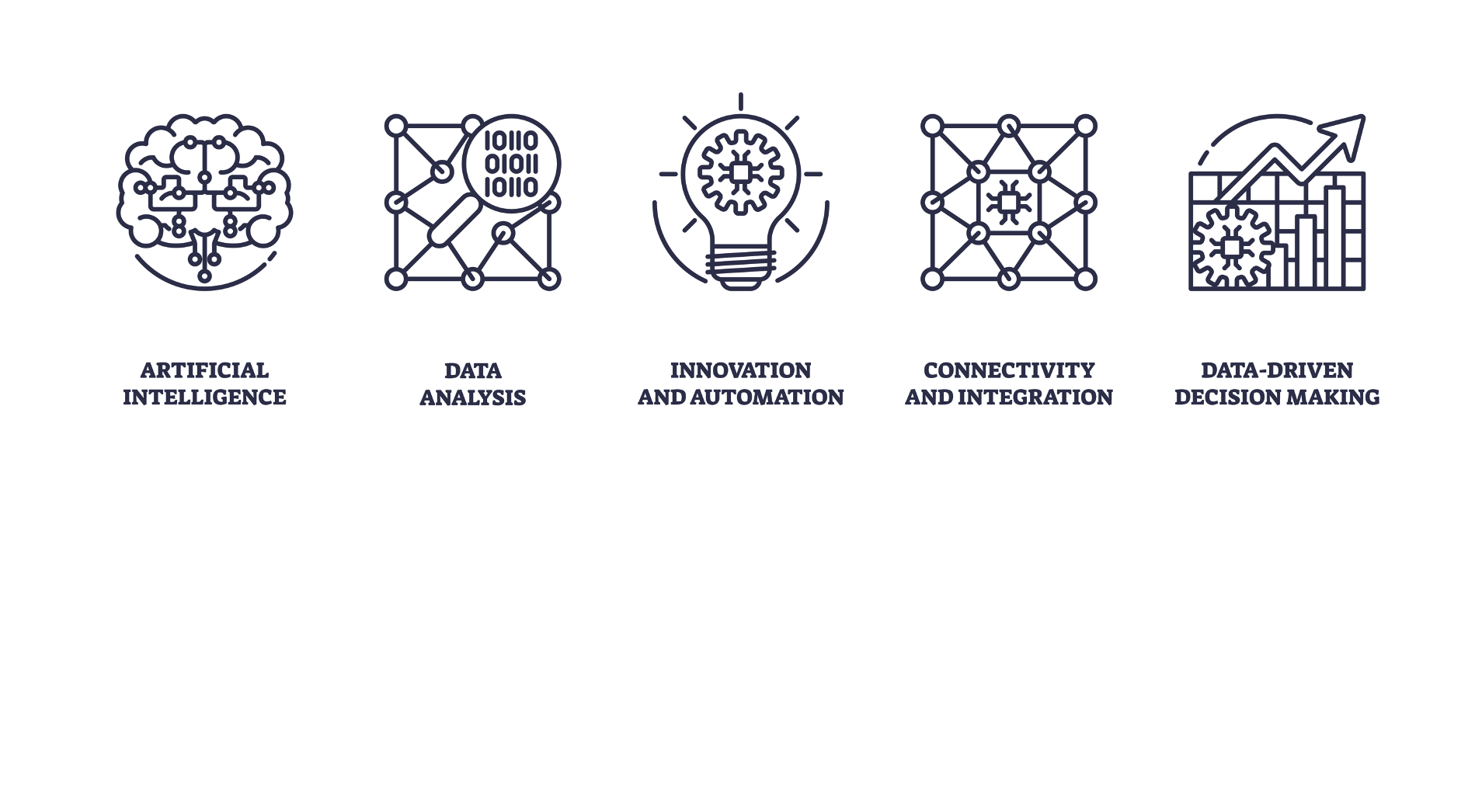 Intelligent Decisioning & Insights: Smarter Lending Solutions with ...